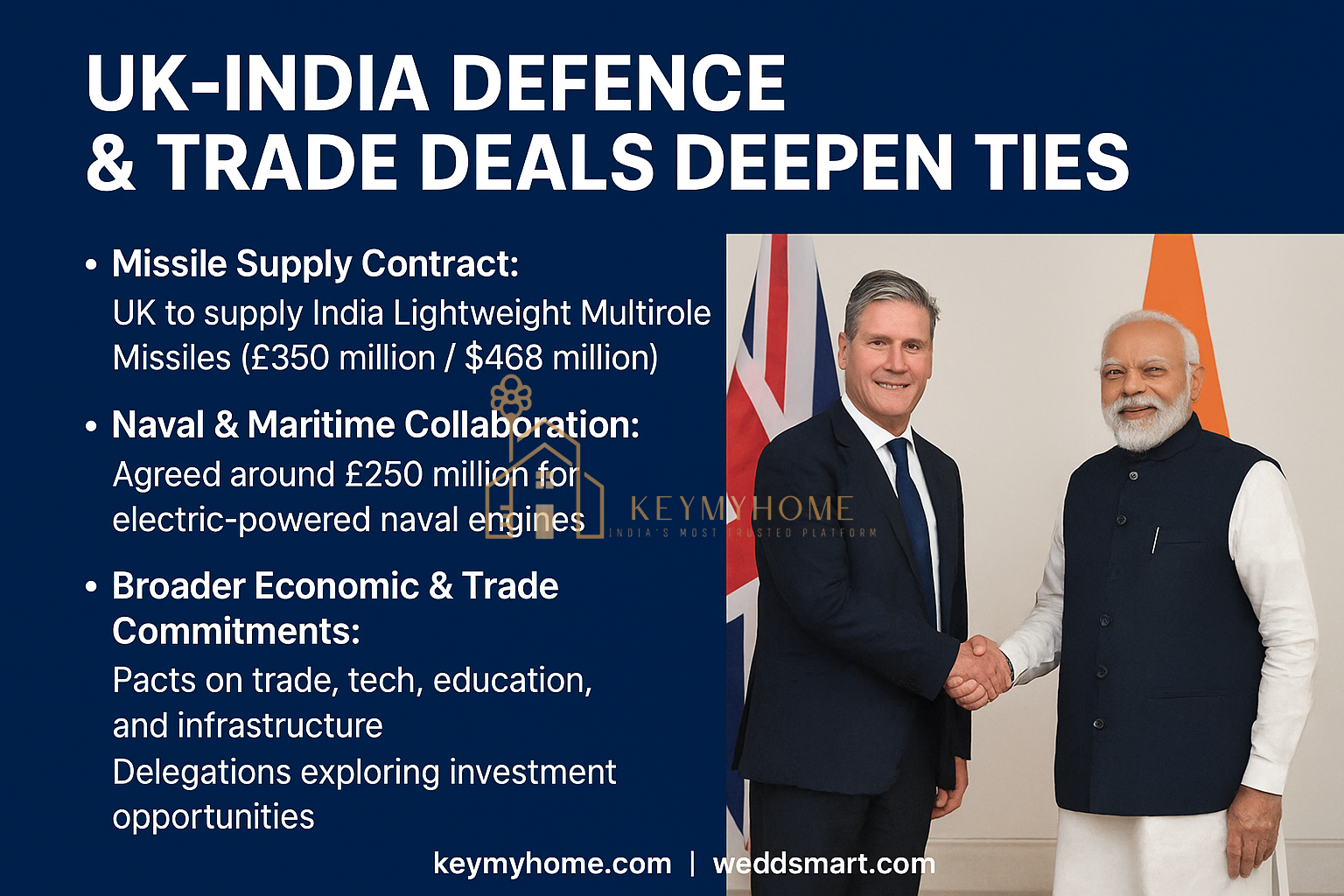 UK-India Defence & Trade Deals Deepen Ties: A New Chapter in Strategic ...